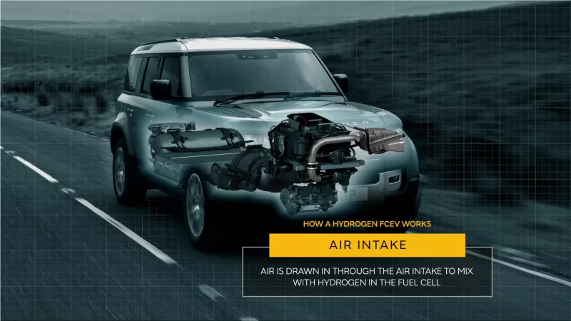 Jaguar Land Rover develops hydrogen-powered fuel cell technology (FCEV ...